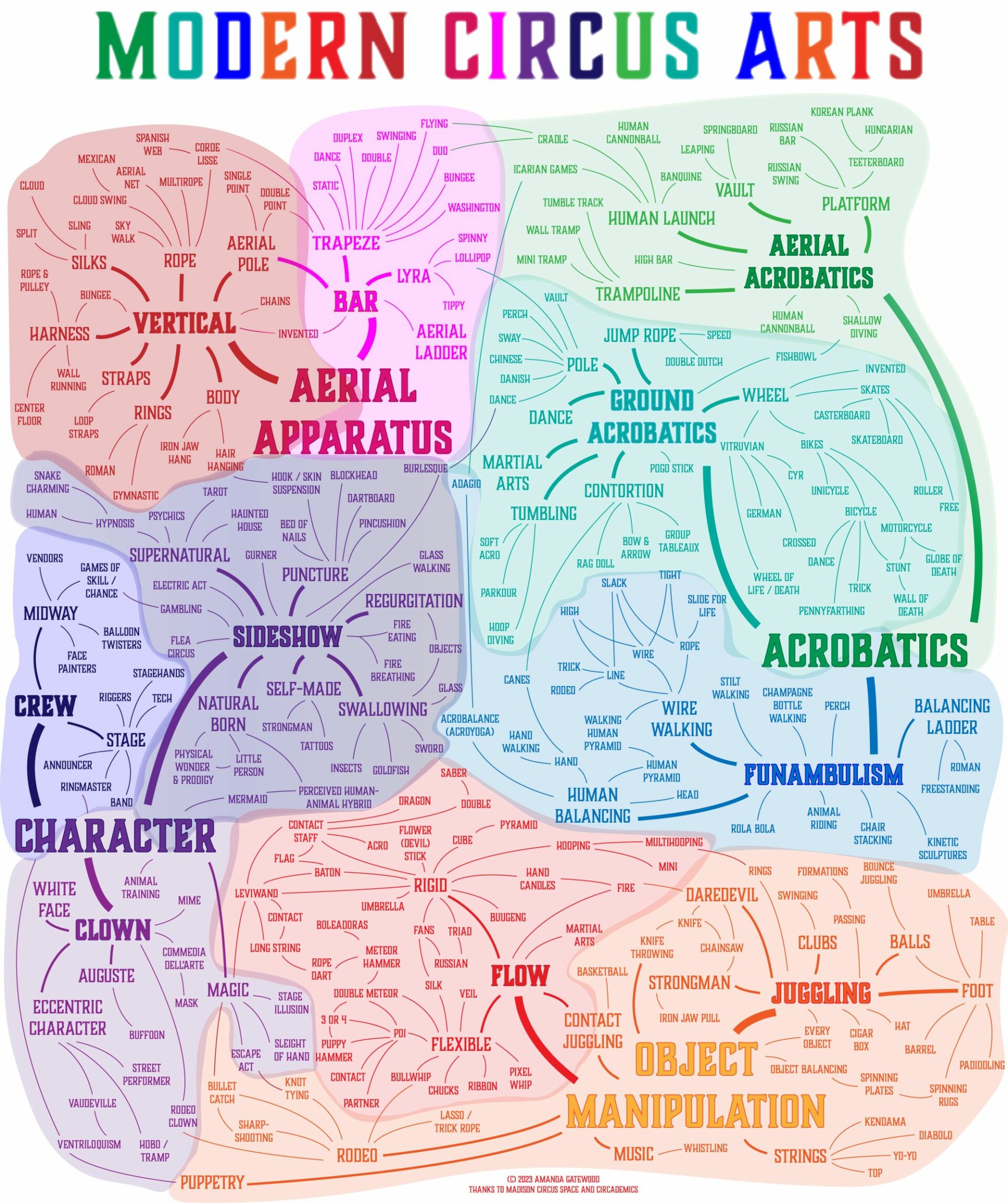 Runaway Circus | Metro Silicon Valley | Silicon Valley’s Leading Weekly